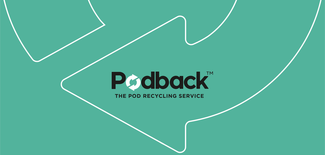 podback – GimokaCoffeeUK